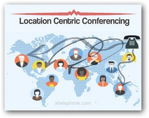 Location Centric Conference Calls and International Access Numbers ...