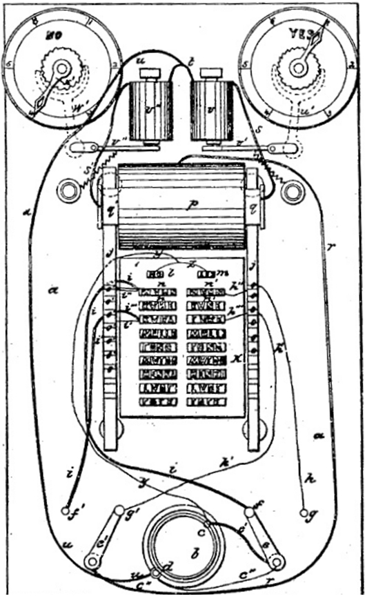 Telecom Pioneer Profile Thomas Edison - International Call Forwarding ...